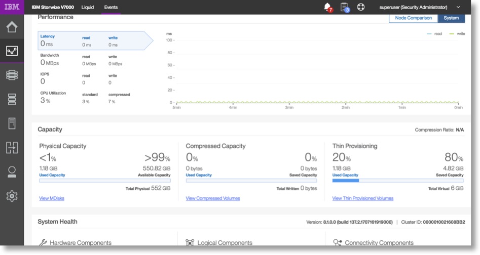 Introducing Spectrum Virtualize 8.1.0 – Barry Whyte and Andrew Martin : IBM Storage
