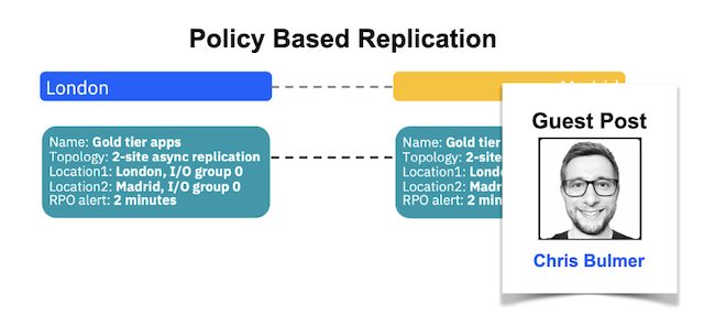 Spectrum Virtualize – Policy Based Replication – Guest post by Chris ...